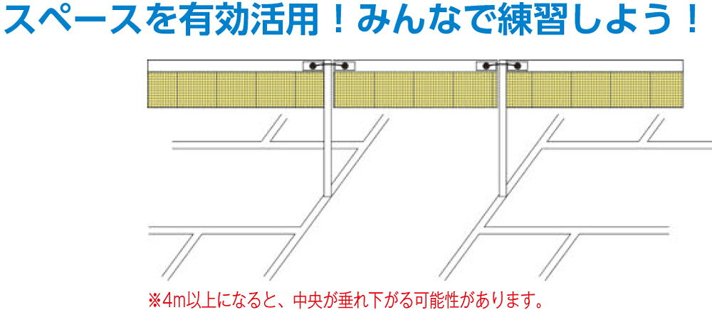 商品本体サイズ：サイズ:長さ3×高さ0.76m商品重量：重量:約370gスペースを有効活用！コートとコートの間に張れるバドミントン用ネット。スペースを有効活用することで多人数での練習に最適。素材:ネット/ビニロン(20S/15本)、上部テー...