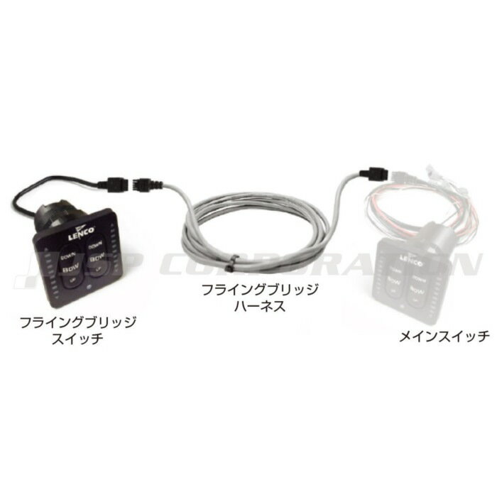 ■電圧：12V■スイッチ寸法：70×70mm●電動トリムタブキットを、2ヶ所で操作する場合に追加するキットです。