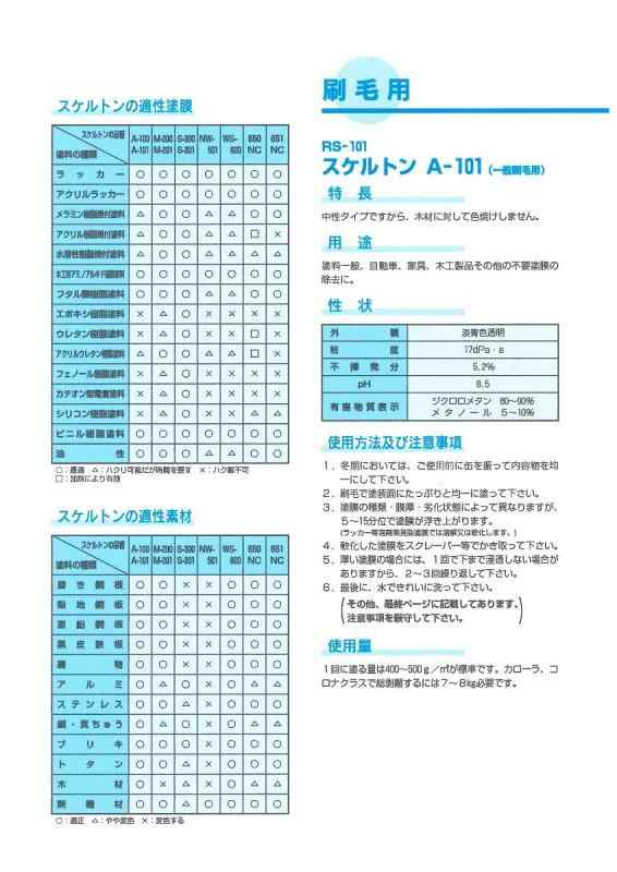ナトコ スケルトンA-101一般ハケ用 はくり/剥離 (1キロ)