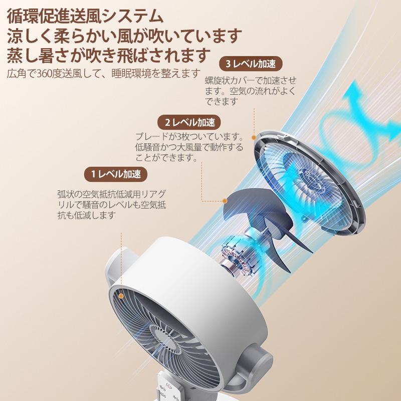 仕樣 ■サイズ：約W28×D28×H36/66/96cm ■材質：ABS ■消費電力：10W おすすめポイント 【省エネ&amp;極静音】省エネ効果が高い買い替えても節電効果UP！90％以上のお客様が今よりも電気代が安くなる！寝室や赤ちゃん...