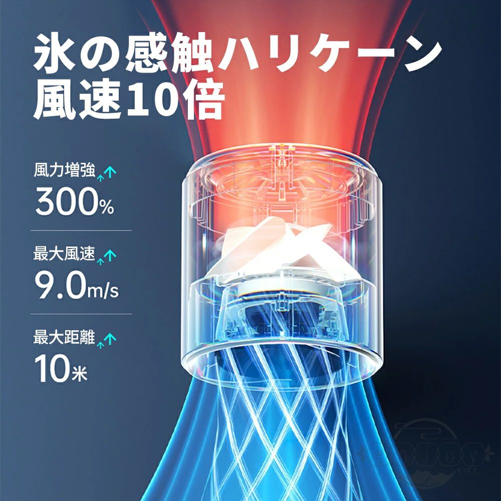 商品情報素材バッテリー容量:1800mAh重量：208g消費電力:5Wサイズ：59*61*157mm風量:120段階調整 【ブラシレスモーター設計の新技術 ・爆発する強風！】当社の手持ち扇風機の最高回転速度は通常の個人用扇風機の3倍で、最大...