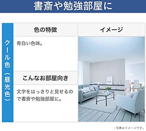 光色:クール色 種別:20形 2本入 口金:G13 定格寿命 :10000時間 手芸などの細かい手作業におすすめ