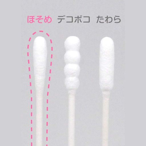 男女共用