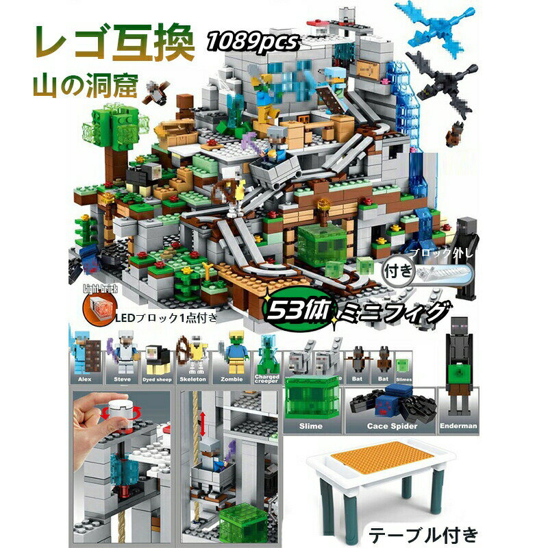 商品説明スペック説明:商品詳細こちらの商品は輸入品のため、ロットにより写真と若干異なる場合がございます。返品は不可となりますのでご了承ください。53体ミニフィグ (43体+10体色はランダムに発送されます)※各身体部分は、はめ込みが難しい場...