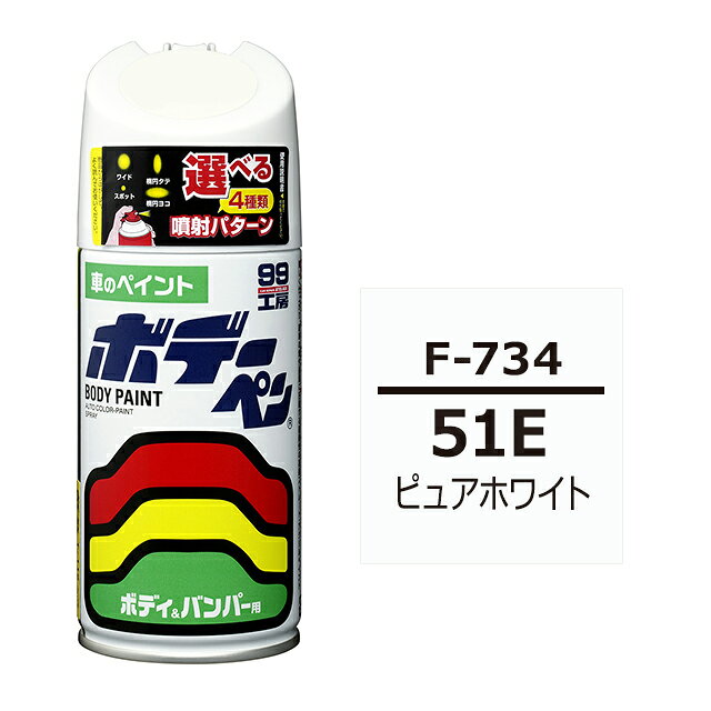 焼付け塗装に匹敵する性能を持つ、ストレートアクリル樹脂塗料です。バレー式ボタン採用で、楽にきれいにスプレーでき、さらにワイドスポットと縦横のスプレー機能により、あらゆる個所の補修も楽に行えます。ソリッドカラー、メタリックカラー塗装用です 第...