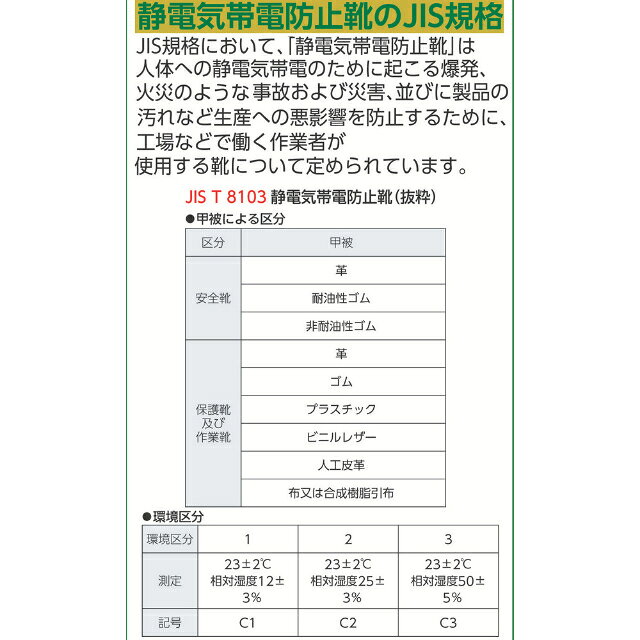 商品説明(製品の特徴)●燃やしても有害物質が発生しないクロムフリーレザーやリサイクル繊維による人工皮革などを採用しています。業界初のエコマーク認定商品です。●クッション性に優れた素材を2倍の厚みにした、特別なカップインソールを使用しています...