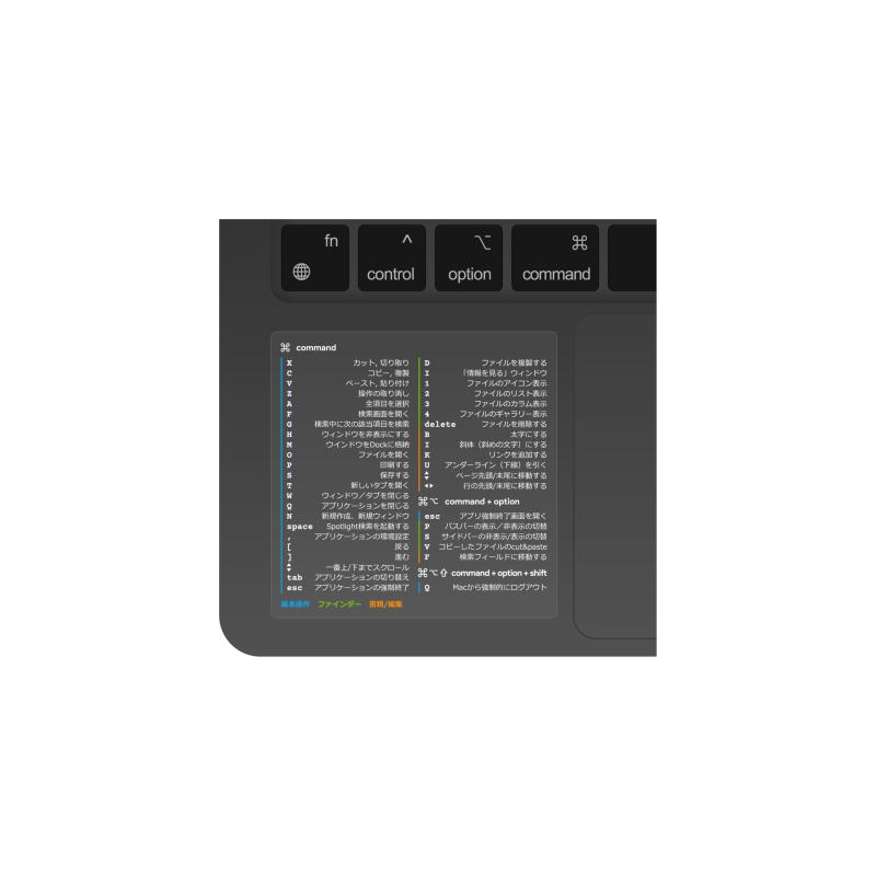 LOGIX ショートカットキー・シール「MacOS」2枚組 日本語版 一覧表 早見表 ステッカー MacOS/MacBook Air/Pro 防水 高耐久 光沢ラミネート クリアホワイト 透明白字/LMacをより快適に、効率的に操作するため...