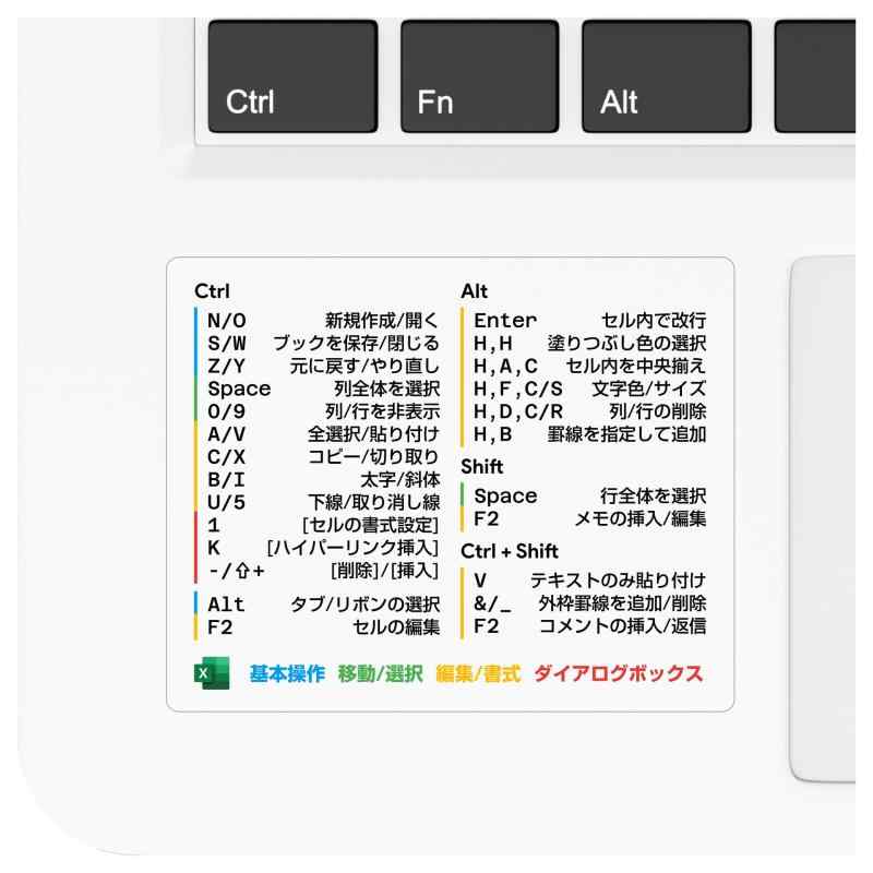 LOGIX「Excel/PowerPoint」2枚組 Windows用 ショートカットキー・シール 日本語版 一覧表 早見表 ステッカー エクセル/パワーポイント 防水 高耐久 マットラミネート クリアブラック (透明・黒字)/SWindo...