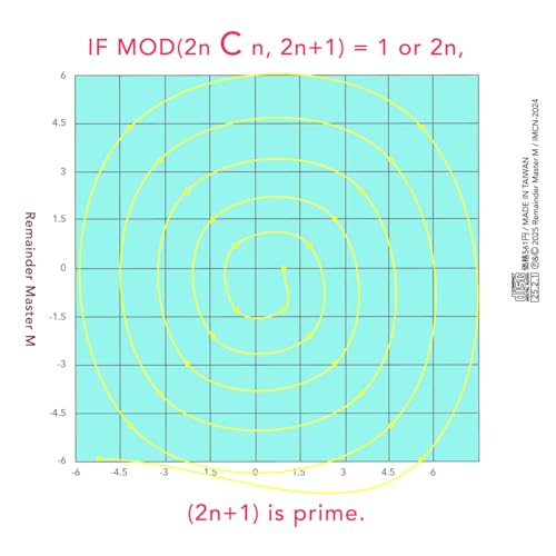 【 お取り寄せにお時間をいただく商品となります 】　・入荷まで長期お時間をいただく場合がございます。　・メーカーの在庫状況によってはお取り寄せが出来ない場合がございます。　・発送の都合上すべて揃い次第となりますので単品でのご注文をオススメい...