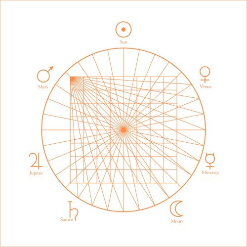 Night Cruising 2018Fishmansフィッシュマンズ ふぃっしゅまんず　発売日 : 2018年8月08日　種別 : CD　JAN : 4988031290712　商品番号 : UPCY-7535【商品紹介】『ナイトクルージ...