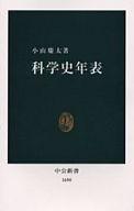 発売日 2003/03/01 メーカー 中央公論新社 型番 - JAN 9784121016904 著 小山慶太　 備考 自然科学政治・経済・社会中公新書1690 関連商品はこちらから 小山慶太　 中央公論新社　