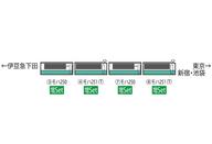 発売日 2020/03/31 メーカー トミックス(TOMIX) 型番 98689 JAN 4543736986898 中古注意事項 ※本製品に動力ユニットは付属いたしません、予めご了承ください。 備考 商品解説■トミックスリリースコンテス...