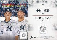 発売日 2021/12/14 メーカー Topps 型番 - 備考 分類：2021 NPB team Programs/レア度：インサートカード 関連商品はこちらから Topps　