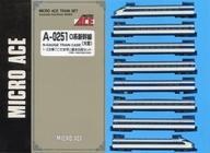 発売日 - メーカー マイクロエース 型番 A0251 JAN 4968279103005 備考 商品解説■0系新幹線1・2次車 コダマ号 基本8両が、Nゲージスケールで登場です。【商品詳細】＜セット内容＞21-1(1号車)、26-2(2号...