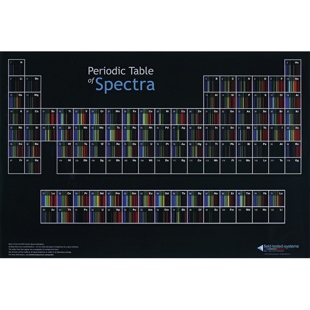 ●カラフルなスペクトルが見られる周期表 ●各元素のスペクトル画像が入った周期表ポスター ●各元素の原子番号や元素記号と共に掲載される鮮やかなスペクトル画像は生徒の興味を惹きつけます。 ＜仕様＞ 商品コード：ナリカ F35-1397 型式名：...