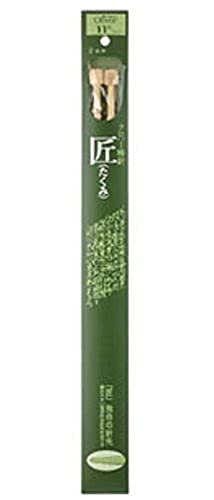 No.11竹/4.5mm/54-211・Style:No.11・パッケージ個数:1・本体サイズ :長さ(約)33cm・対象性別 :男女共用しっくりと手になじみ、長時間編み続けていても疲れません。 (セット内容)2本1組 (.co.jpより)
