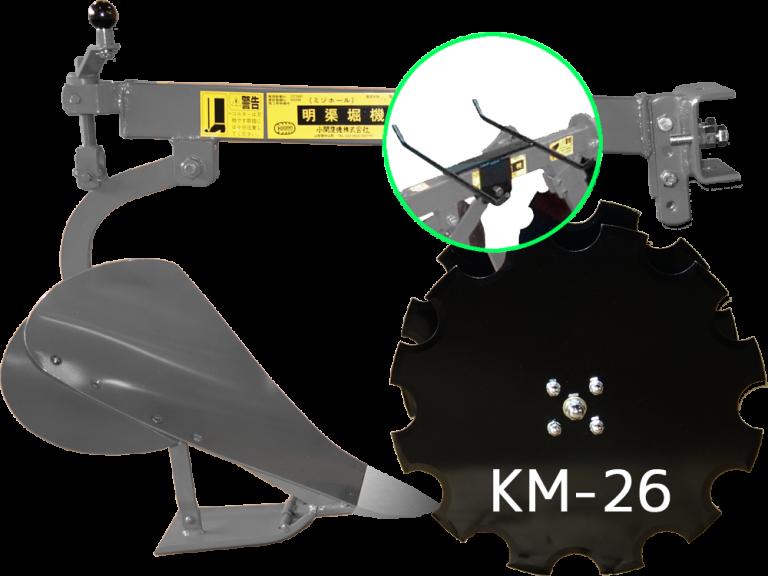 この商品のポイント KM-16とKM-26に取り付けるための専用金具 テイラー耕うん機用の取付金具 お困り事はノウキナビまでお問い合わせください お手持ちのミゾホールを乗用田植機に取り付けできます。 ミゾホール単体を田植え機に移設 こんな人...