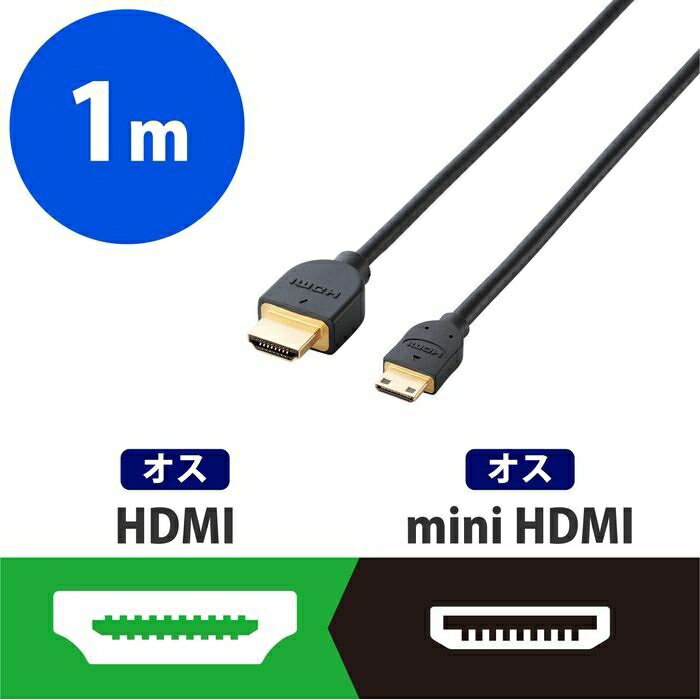 ●HDMIの最新規格にフル対応した、HIGHSPEEDwithEthernet認証済みの“イーサネット対応HIGHSPEEDHDMI-Miniケーブル"です。●ハイビジョン対応の液晶テレビ、プラズマテレビ、プロジェクターなどHDMI入力端子...