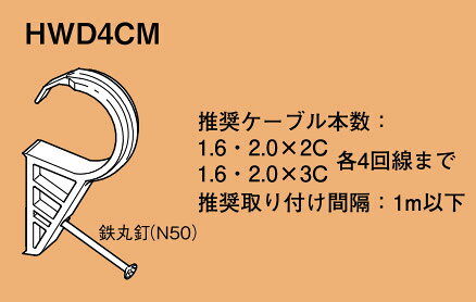 製品仕様型番・メーカー・商品名HWD4CM ネグロス エフモック 木材用ケーブル支持具(釘タイプ、グレー色、10個入)商品説明釘(木ねじ)1本で簡単に固定できる木材用のケーブル支持具です。フック部がループ状になっているので、ケーブルを確実に...