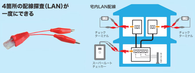 ※商品詳細文準備中です。※詳細・仕様・取付方法などはメーカーサイトをご参照ください（電気工事士の資格が必要になる場合があります）