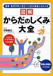 永岡書店 人体 255P　26cm ズカイ　カラダ　ノ　シクミ　タイゼン　ケンコウ　ビヨウキ　ヨボウ　ニ　ヤクダツ　ジンタイ　ノ　コウゾウ　ト　ハタラキ イトウ，ヨシヤ