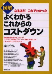 DO　BOOKS　なるほど！これでわかった 同文舘出版 原価管理 229P　21cm ズカイ　ヨク　ワカル　コレカラ　ノ　コスト　ダウン　ドウ−　ブツクス　DO　BOOKS　ナルホド　コレ　デ　ワカツタ ナリタ，モリヒロ
