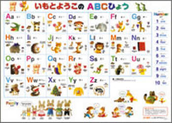 金の星社 イモト　ヨウコ　ノ　エ−ビ−シ−　ヒヨウ　ABC