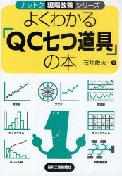 ナットク現場改善シリーズ 日刊工業新聞社 品質管理 185P　21cm ヨク　ワカル　キユ−シ−　ナナツドウグ　ノ　ホン　ナツトク　ゲンバ　カイゼン　シリ−ズ イシイ，トシオ