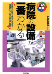 しくみ図解　046 技術評論社 医療器械　医用電子機器 175P　21cm ビヨウイン　ノ　セツビ　ガ　イチバン　ワカル　ビヨウイン　ノ　セツビ　ト　キキ　ノ　ヨウト　オ　ケンサ　カラ　ニユウイン　ノ　ジユンジヨ　デ　カイセツ　シクミ　ズカ...