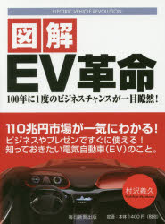 毎日新聞出版 電気自動車 157P　21cm ズカイ　イ−ヴイ　カクメイ　ズカイ／EV／カクメイ　ヒヤクネン　ニ　イチド　ノ　ビジネス　チヤンス　ガ　イチモク　リヨウゼン　100ネン／ニ／1ド／ノ／ビジネス／チヤンス／ガ／イチモク／リヨウゼ...