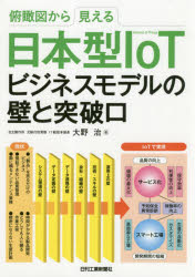 俯瞰図から見える 日刊工業新聞社 IoT 198P　21cm フカンズ　カラ　ミエル　ニホンガタ　アイオ−テイ−　ビジネス　モデル　ノ　カベ　ト　トツパコウ　フカンズ／カラ／ミエル／ニホンガタ／IOT／ビジネス／モデル／ノ／カベ／ト／トツパ...