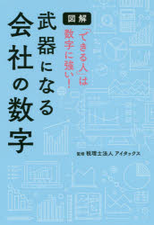 図解「できる人」は数字に強い！ リベラル社 計数管理 191P　19cm ズカイ　デキル　ヒト　ワ　スウジ　ニ　ツヨイ　ブキ　ニ　ナル　カイシヤ　ノ　スウジ　ズカイ　チシキ　ゼロ　カラ　ヤサシク　マナベル　カイシヤ　ノ　スウジ アイタツクス