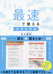 学研プラス 世界史 199P　21cm サイソク　デ　オボエル　セカイシ　ヨウゴ イチカワ，ケンジ