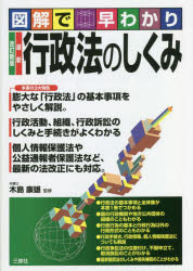 図解で早わかり 三修社 行政法／日本 238P　21cm サイシン　ギヨウセイホウ　ノ　シクミ　ギヨウセイホウ　ノ　シクミ　ズカイ　デ　ハヤワカリ キジマ，ヤスオ