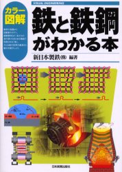 Visual　engineering 日本実業出版社 鉄　鋼　鉄鋼業 169P　21cm カラ−　ズカイ　テツ　ト　テツコウ　ガ　ワカル　ホン　ヴイジユアル　エンジニアリング　VISUAL　ENGINEERING シンニホン／セイテツ