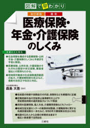 三修社