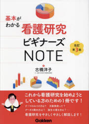 Gakken