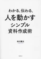 フォレスト出版
