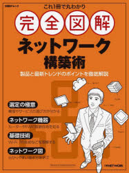 日経BP 日経BPムック