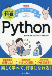 インプレス