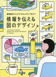 パイインターナショナル