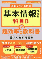 インプレス
