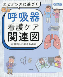 中央法規出版
