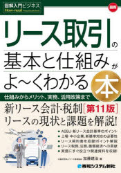 秀和システム新社 図解入門ビジネス　How‐nual