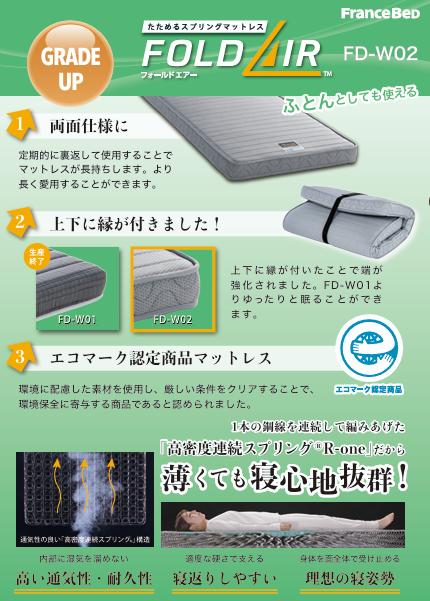 商品説明 【サイズ展開】 SS・S・M・D [W/ SS850・S970・M1220×L1950×H120mm］ 【梱包サイズ】 SS・S 270×270×1025mm (160サイズ) M・D 290×270×1430mm (200サイズ...