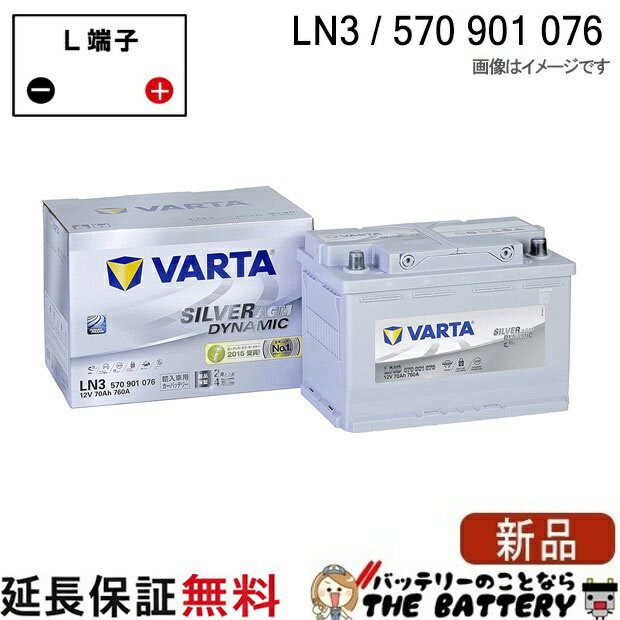 ▌目次 .&nbsp;商品概要 .&nbsp;メーカー保証 + 延長保証について .&nbsp;【オプション】充電サービスとは .&nbsp;廃棄バッテリー無料ってなに？ .&nbsp;バッテリーの交換方法 .&nbsp;梱包に...