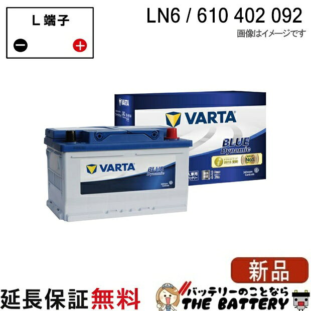 ▌目次 .&nbsp;商品概要 .&nbsp;メーカー保証 + 延長保証について .&nbsp;【オプション】充電サービスとは .&nbsp;廃棄バッテリー無料ってなに？ .&nbsp;バッテリーの交換方法 .&nbsp;梱包に...