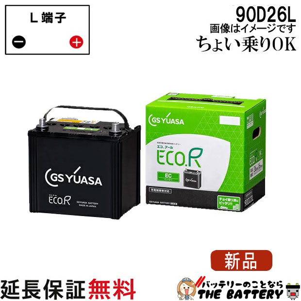 ▌目次 .&nbsp;商品概要 .&nbsp;メーカー保証 + 延長保証について .&nbsp;【オプション】充電サービスとは .&nbsp;廃棄バッテリー無料ってなに？ .&nbsp;バッテリーの交換方法 .&nbsp;梱包に...