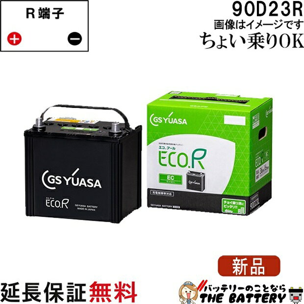 ▌目次 .&nbsp;商品概要 .&nbsp;メーカー保証 + 延長保証について .&nbsp;【オプション】充電サービスとは .&nbsp;廃棄バッテリー無料ってなに？ .&nbsp;バッテリーの交換方法 .&nbsp;梱包に...