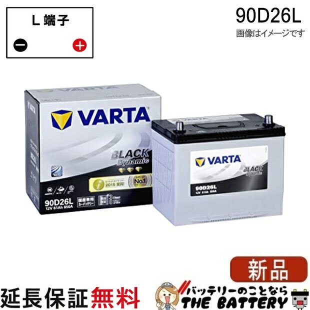 ▌目次 .&nbsp;商品概要 .&nbsp;メーカー保証 + 延長保証について .&nbsp;【オプション】充電サービスとは .&nbsp;廃棄バッテリー無料ってなに？ .&nbsp;バッテリーの交換方法 .&nbsp;梱包に...